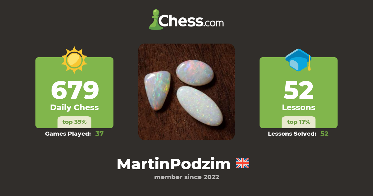 Martin Podzimek (MartinPodzim) - Chess Profile - Chess.com