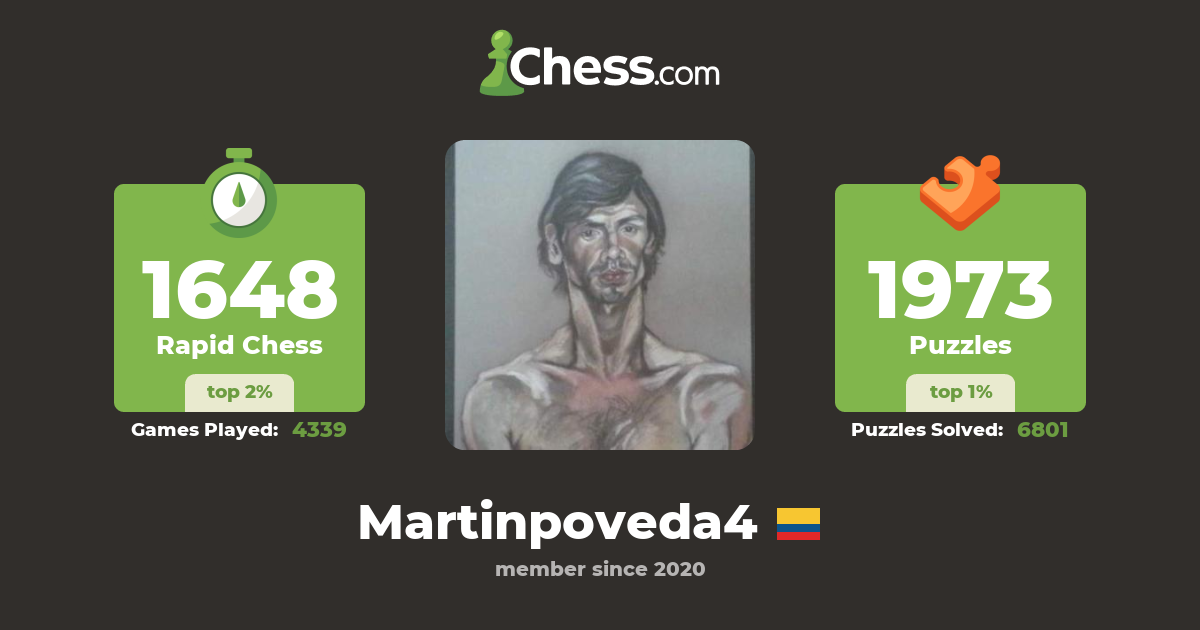 Martinpoveda4 - Chess Profile - Chess.com