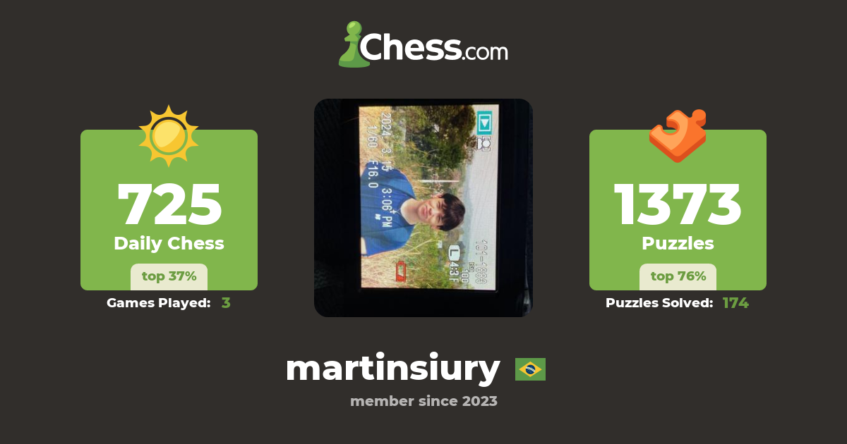 Iury Martins (martinsiury) - Chess Profile - Chess.com