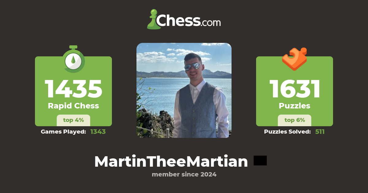 MartinTheeMartian - Chess Profile - Chess.com