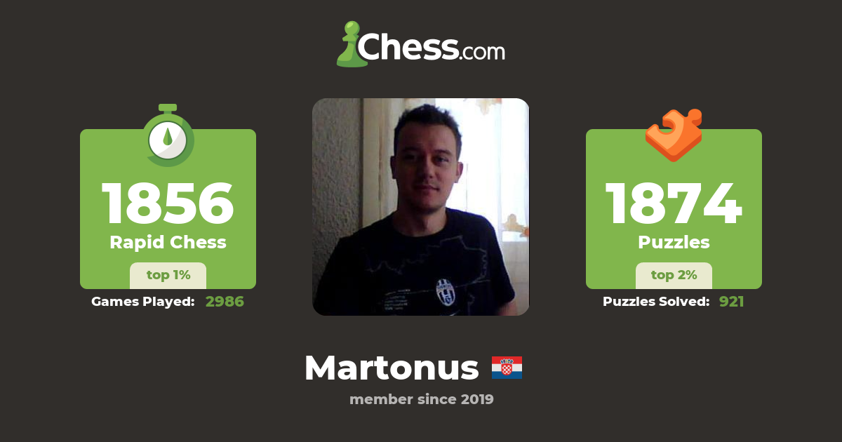 Joseph Marton (Martonus) - Chess Profile - Chess.com
