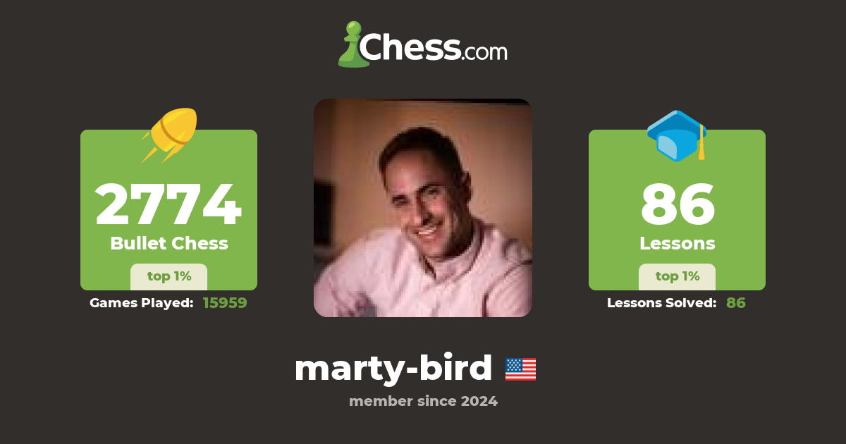 marty-bird - Chess Profile - Chess.com