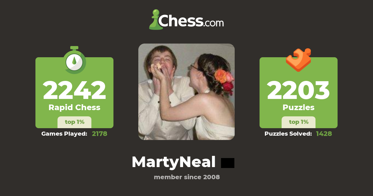 Marty Neal (MartyNeal) - Chess Profile - Chess.com