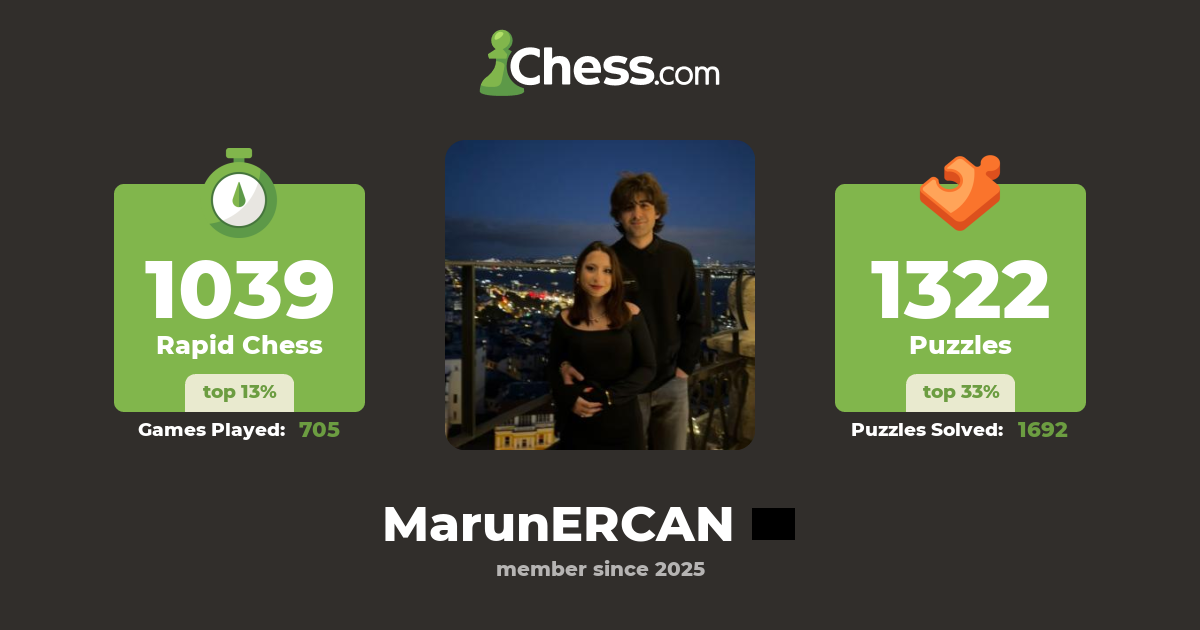 Emre ERCAN (MarunERCAN) - Chess Profile - Chess.com