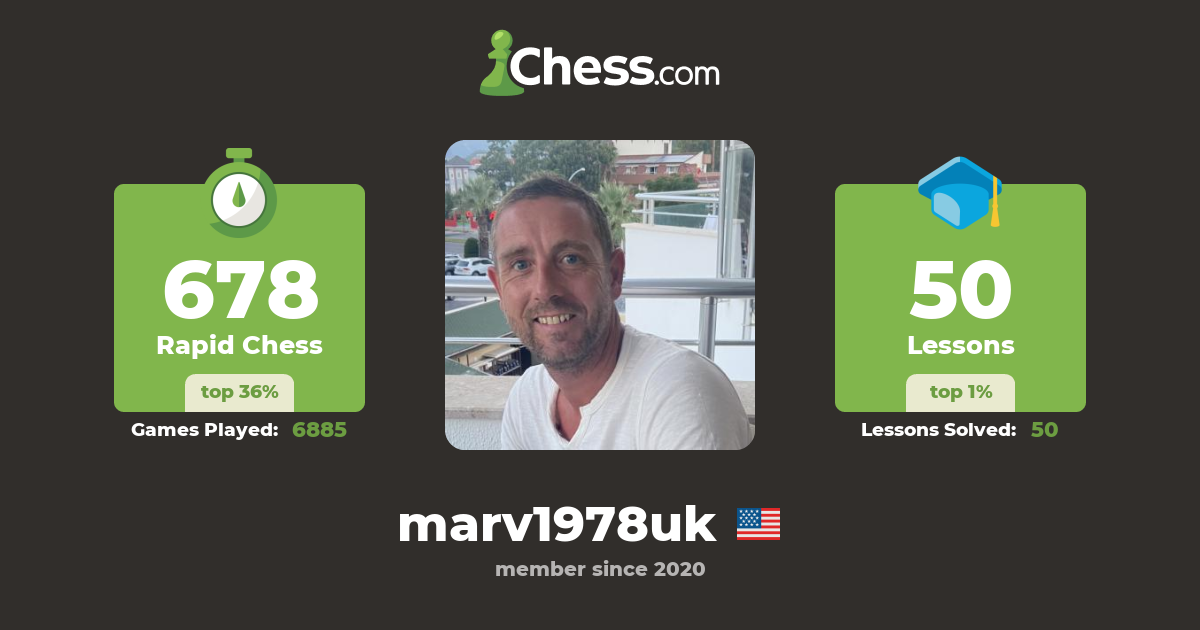 Marv Shock (marv1978uk) - Chess Profile - Chess.com