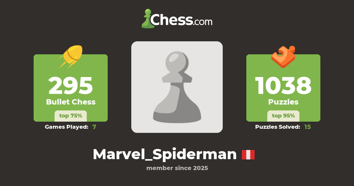 Marvel_Spiderman - Chess Profile - Chess.com