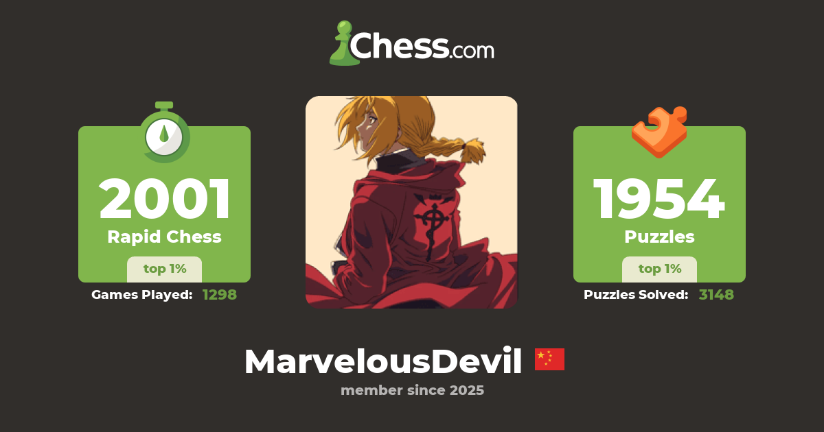Nemo M (MarvelousDevil) - Chess Profile - Chess.com