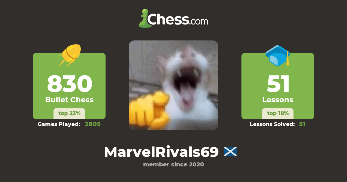 MarvelRivals69 - Chess Profile - Chess.com