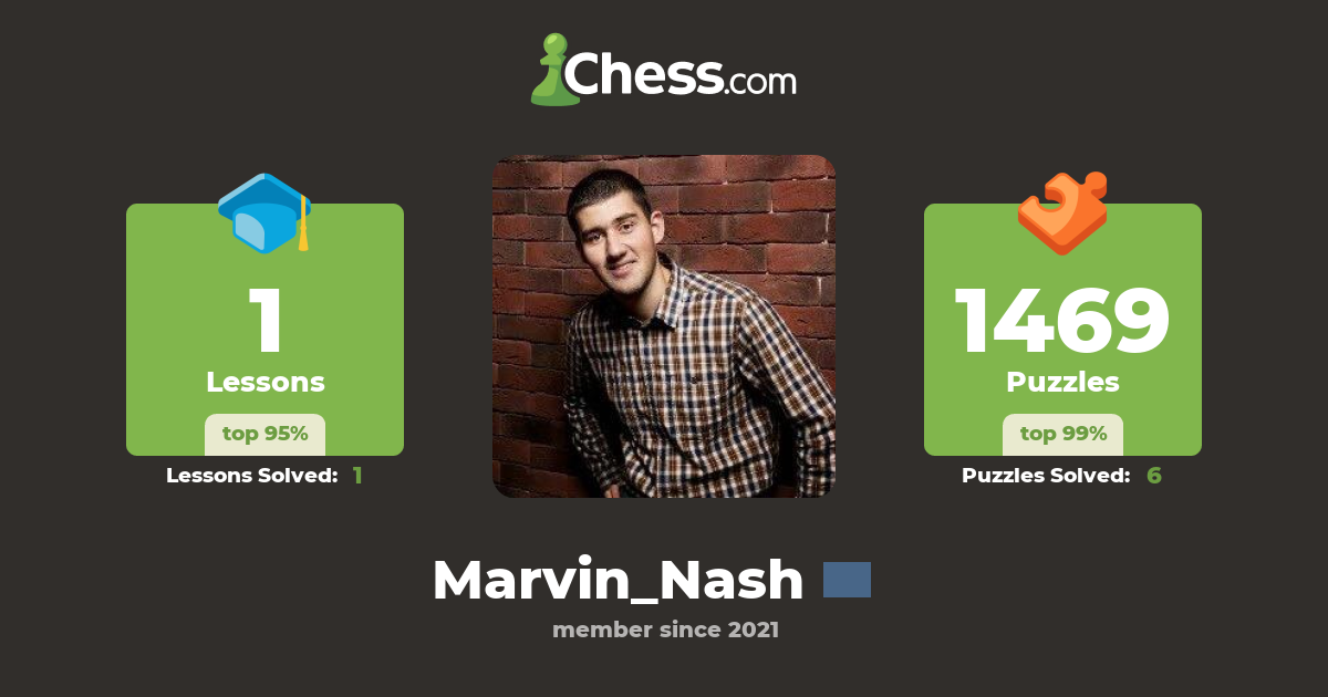 Александр Габлая (Marvin_Nash) - Chess Profile - Chess.com