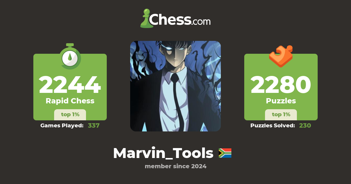 Marvin_Tools - Chess Profile - Chess.com