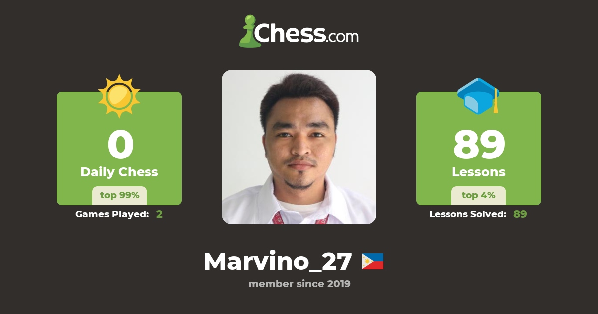 Marvino_27 - Chess Profile - Chess.com