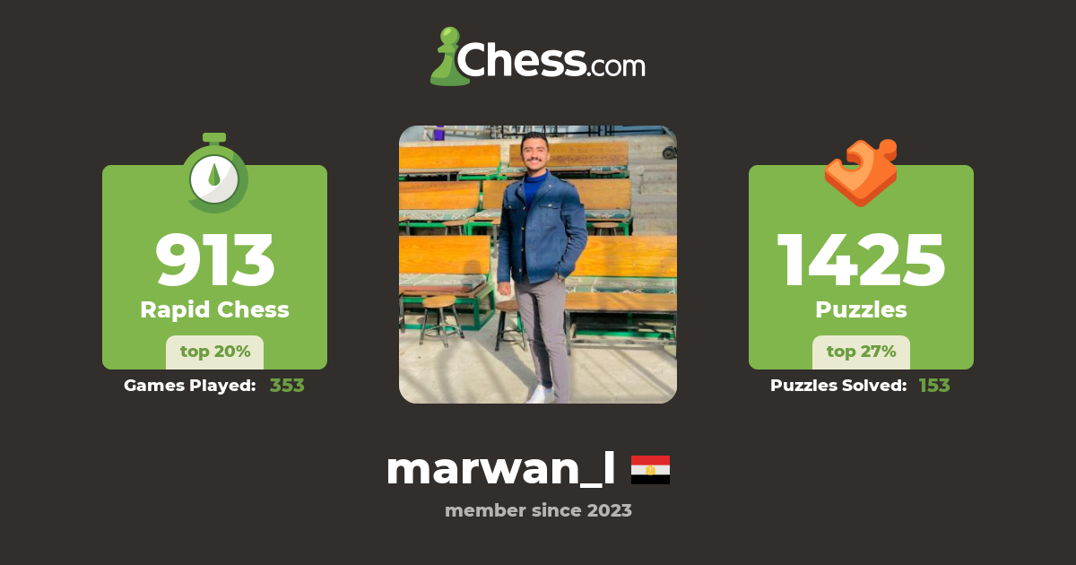 Marwan Elboghdady (marwan_l) - Chess Profile - Chess.com