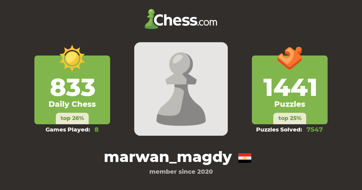 marwan_magdy - Chess Profile - Chess.com