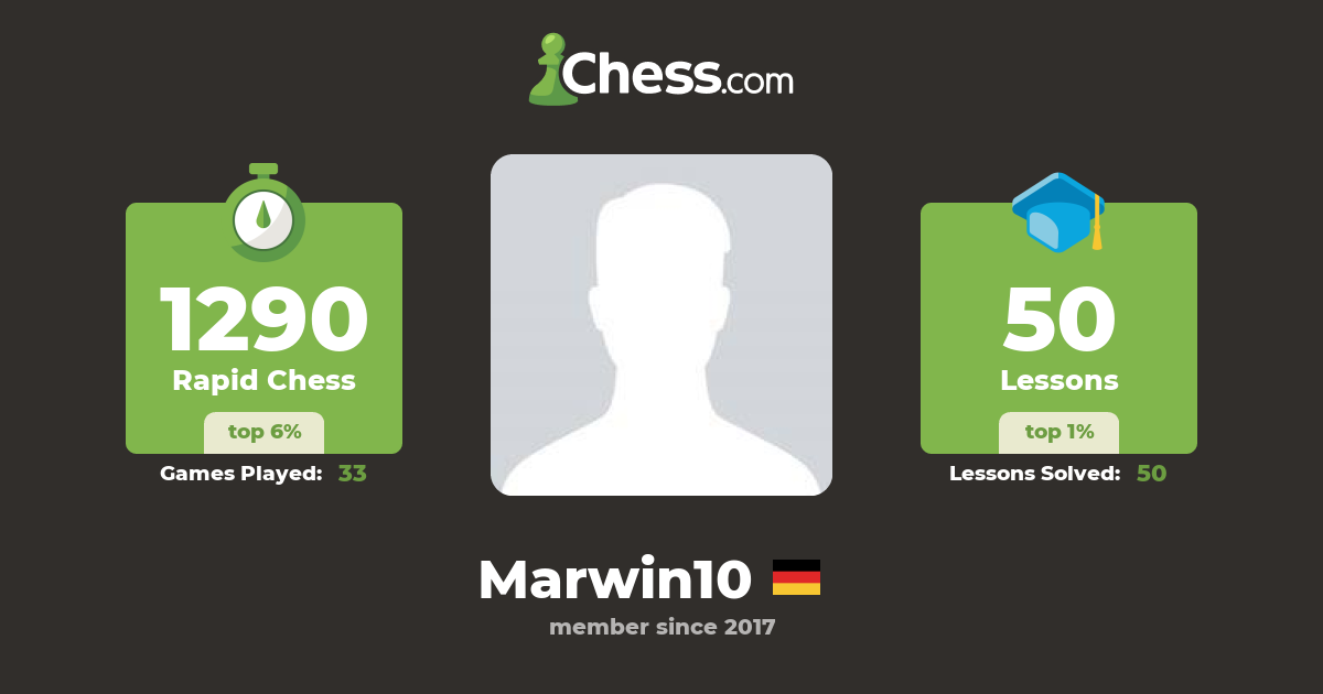 Marwin Asefi (Marwin10) - Chess Profile - Chess.com