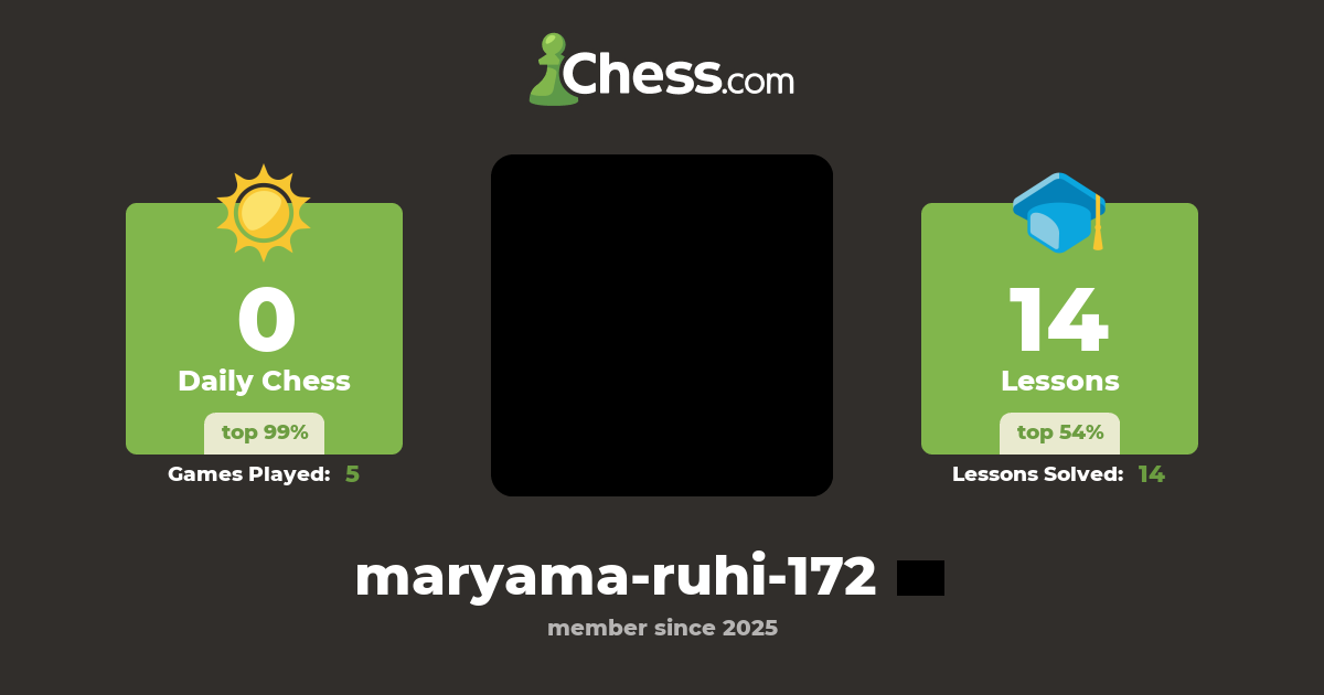 maryama-ruhi-172 - Chess Profile - Chess.com