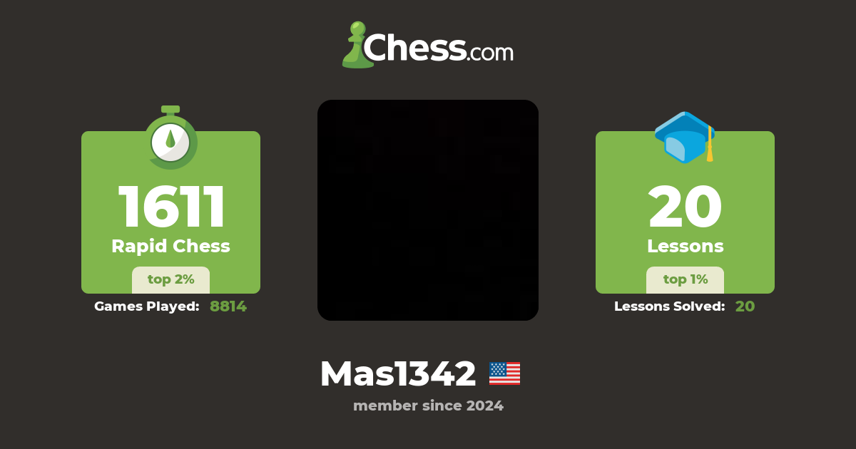 masoud Soltani (Mas1342) - Chess Profile - Chess.com