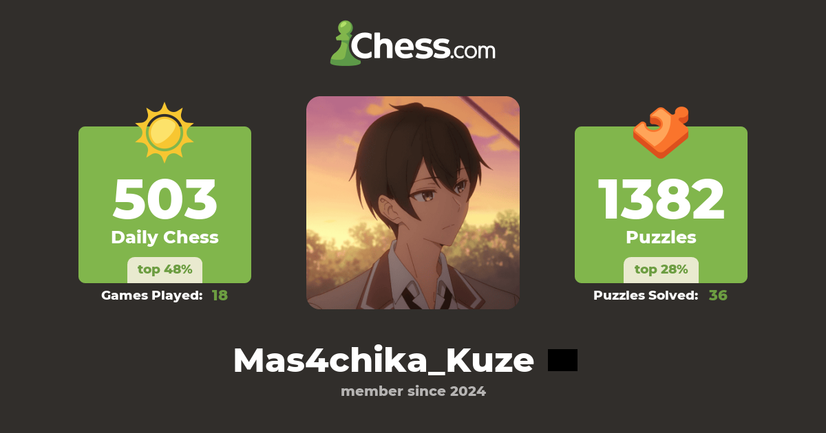 Masachika Kuze (Mas4chika_Kuze) - Chess Profile - Chess.com