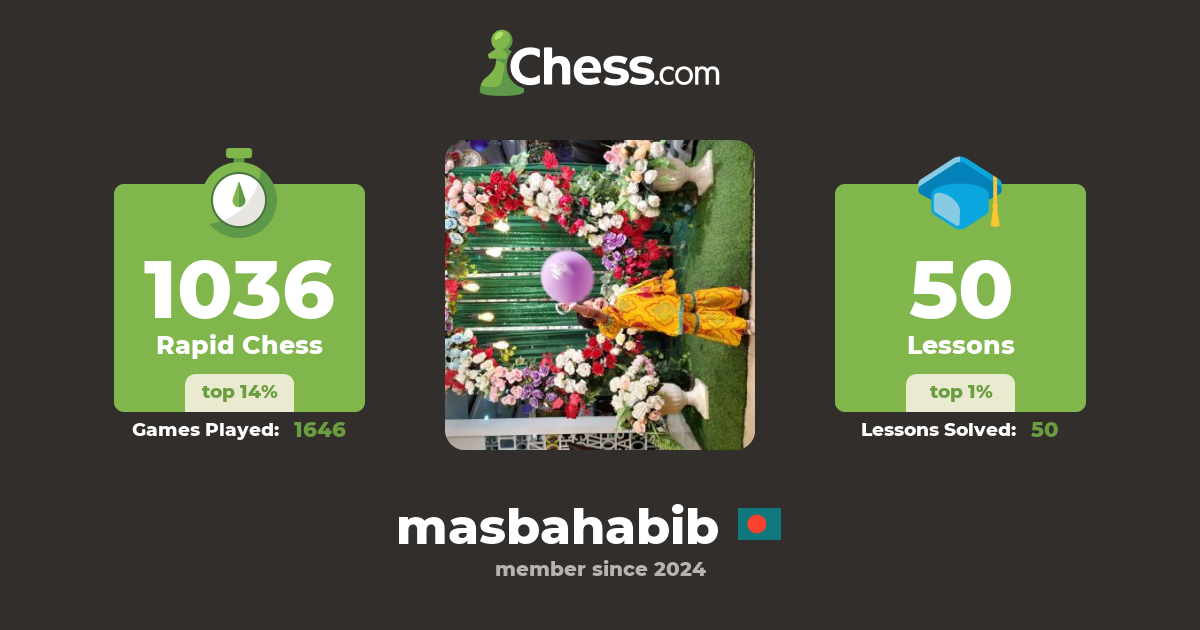 Masba Habib (masbahabib) - Chess Profile - Chess.com