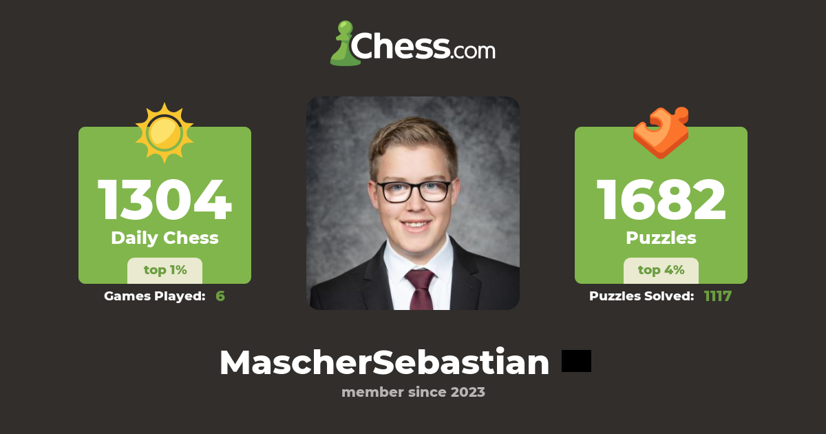 Sebastian Mascher (MascherSebastian) - Chess Profile - Chess.com
