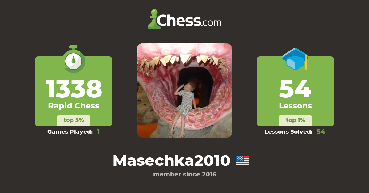 Mark Primak (Masechka2010) - Chess Profile - Chess.com