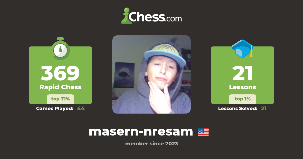 Mason Knauer (masern-nresam) - Chess Profile - Chess.com