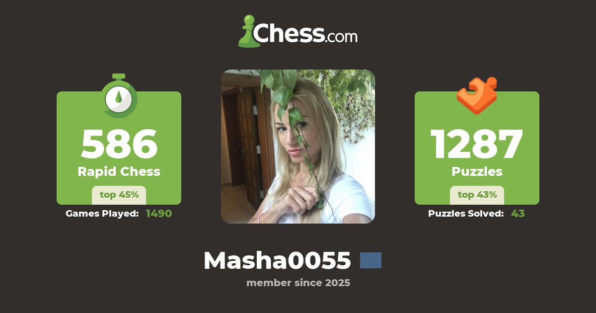 Masha0055 - Chess Profile - Chess.com