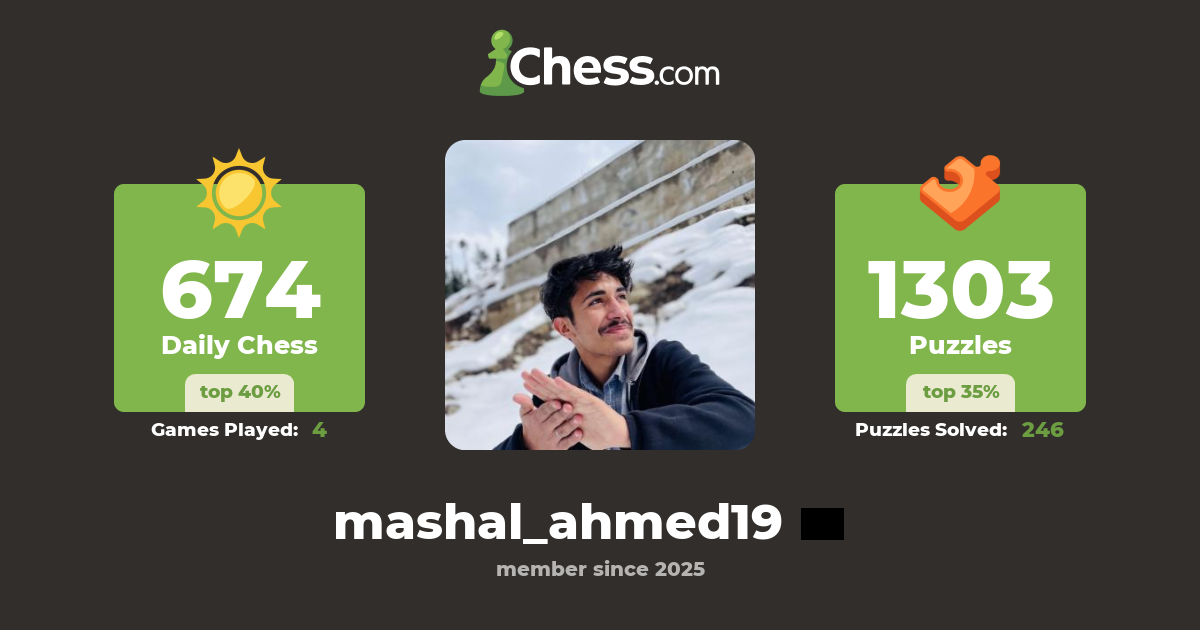 Mashal Ahmed (mashal_ahmed19) - Chess Profile - Chess.com