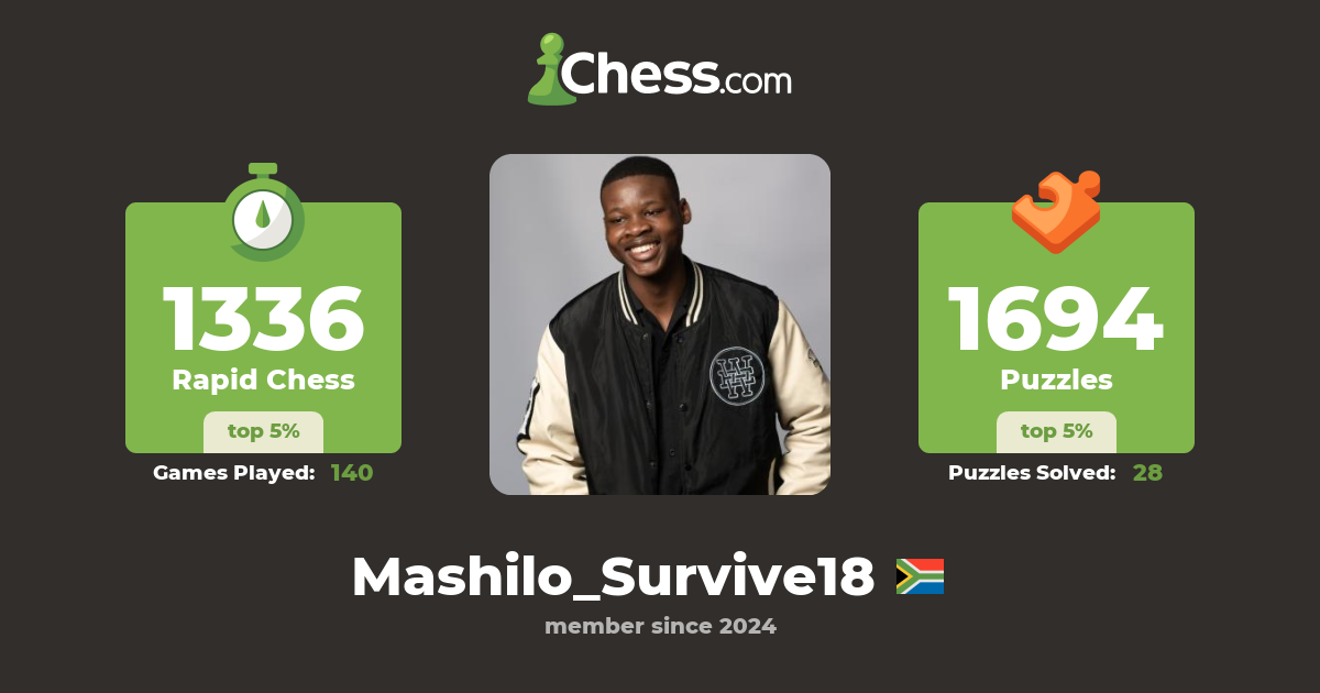 Mashilo Survive (Mashilo_Survive18) - Chess Profile - Chess.com