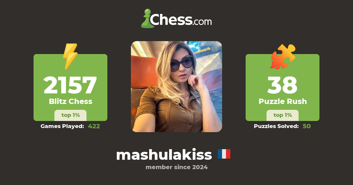 WIM Marija Zvereva (mashulakiss) - Chess Profile - Chess.com
