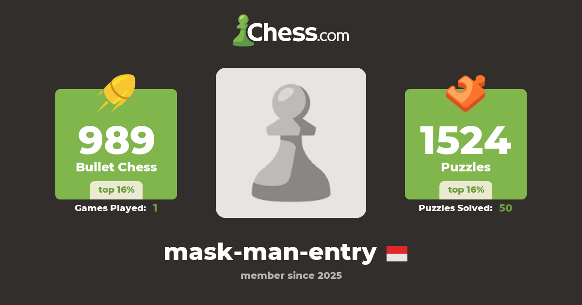 mask-man-entry - Chess Profile - Chess.com