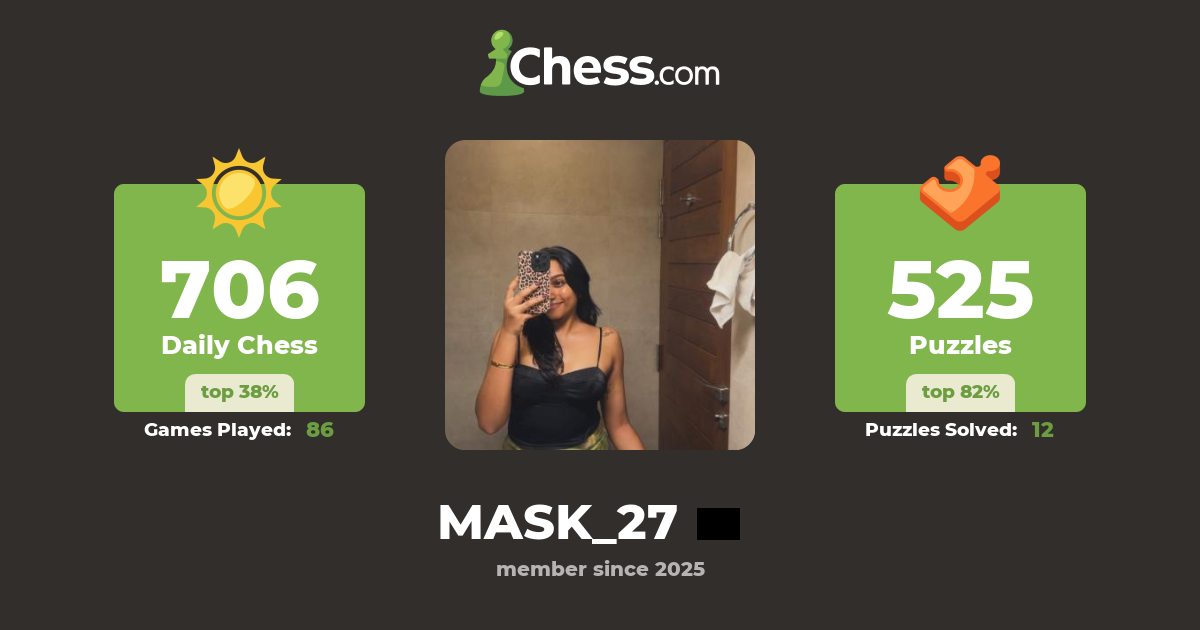 MASK_27 - Chess Profile - Chess.com