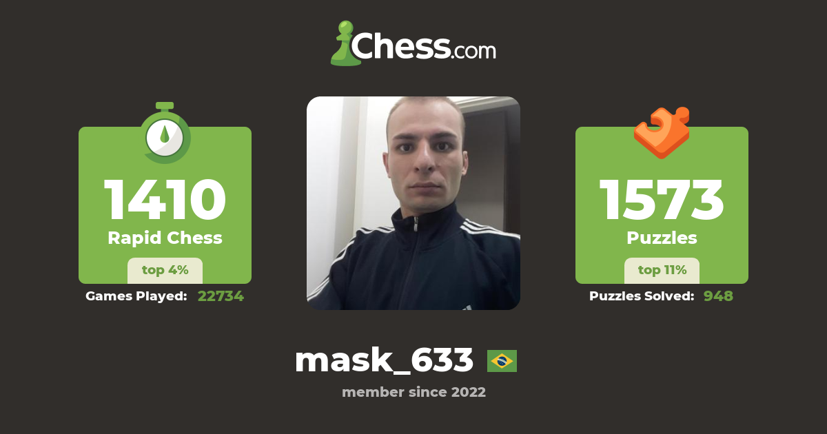 mask_633 - Chess Profile - Chess.com