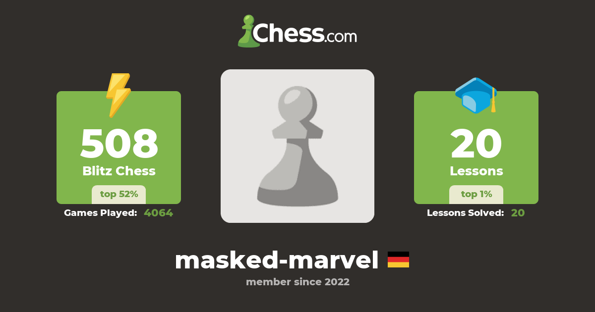 masked-marvel - Chess Profile - Chess.com