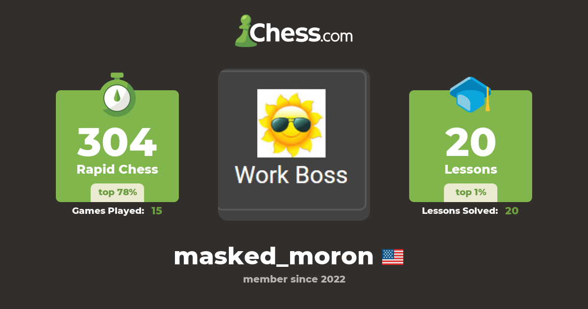 masked_moron - Chess Profile - Chess.com