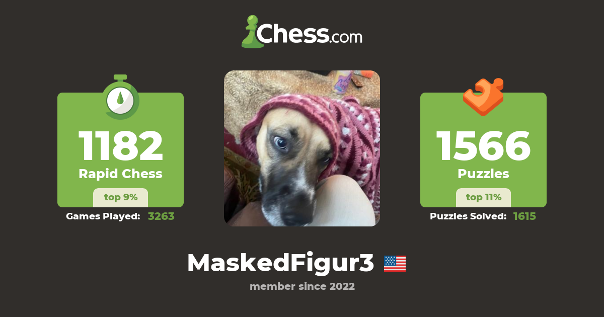 Grant (MaskedFigur3) - Chess Profile - Chess.com