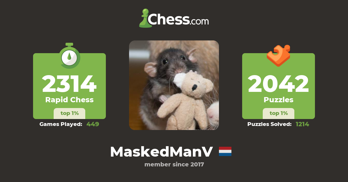 Rahse (MaskedManV) - Chess Profile - Chess.com