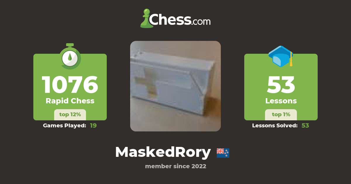 Rory O'Logan (MaskedRory) - Chess Profile - Chess.com