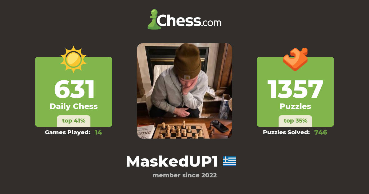 MaskedUP1 - Chess Profile - Chess.com