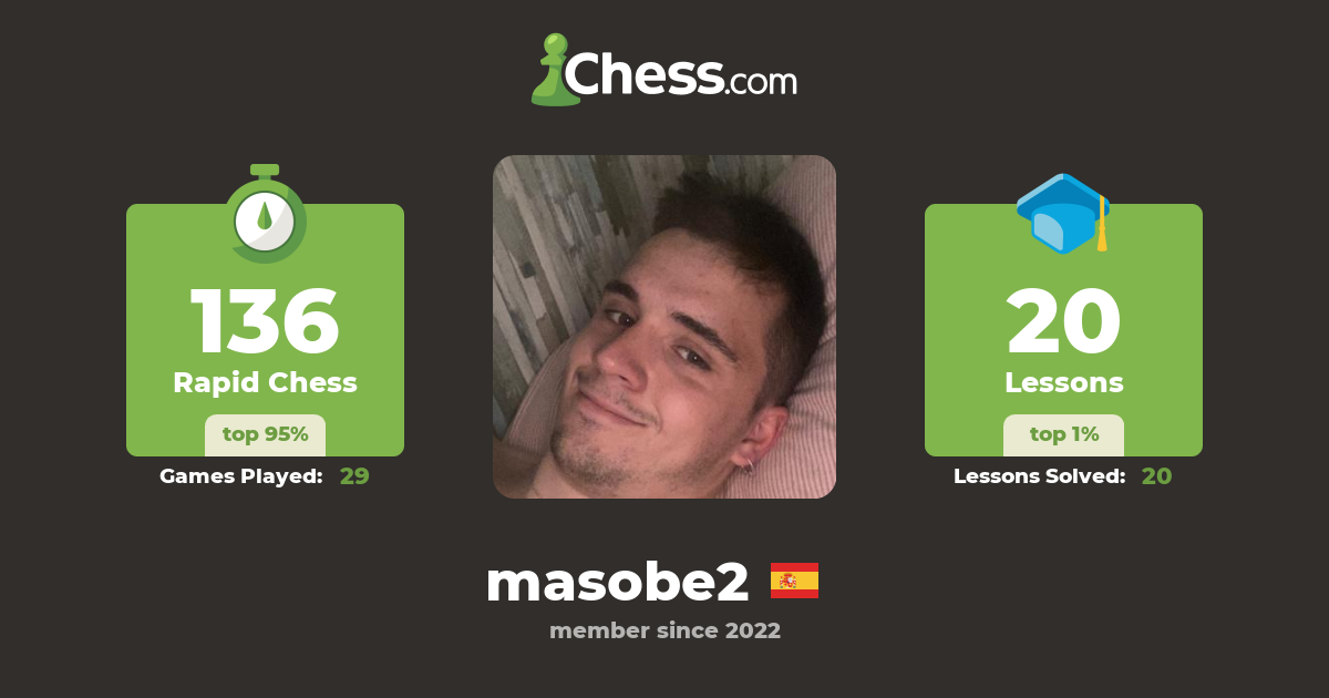 masobe2 - Chess Profile - Chess.com