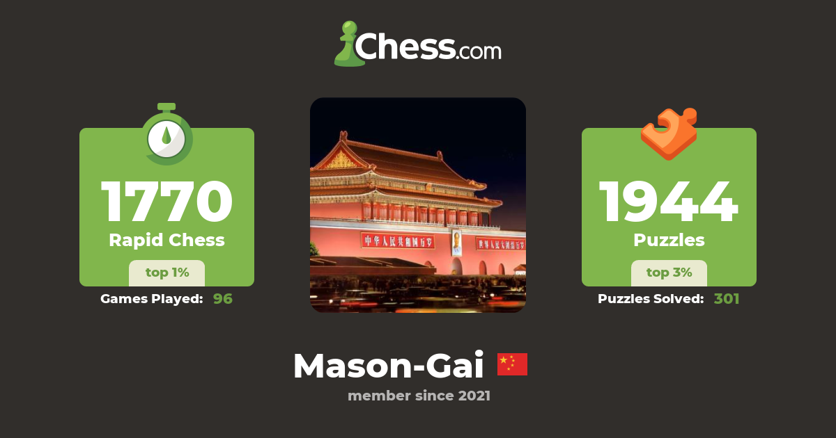 Mason-Gai - Chess Profile - Chess.com