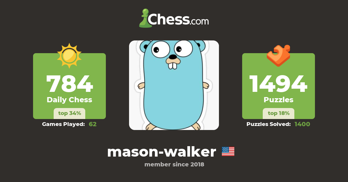 Mason Walker (mason-walker) - Chess Profile - Chess.com
