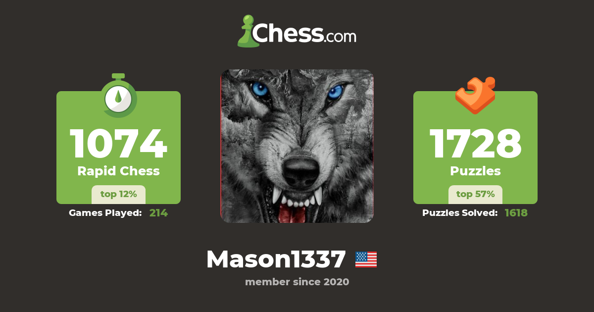 Mason Hearn (Mason1337) - Chess Profile - Chess.com