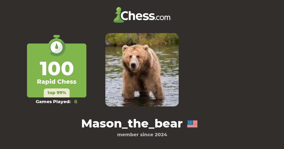 Mason Rodriguez (Mason_the_bear) - Chess Profile - Chess.com