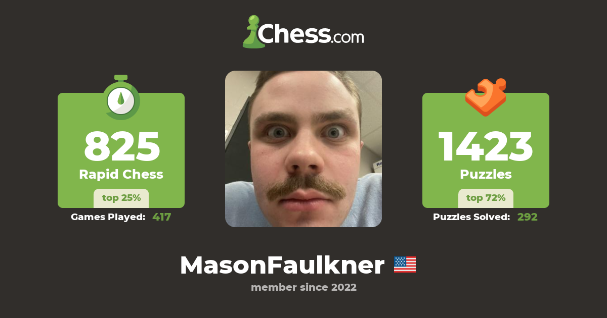 Mason Faulkner (MasonFaulkner) - Chess Profile - Chess.com
