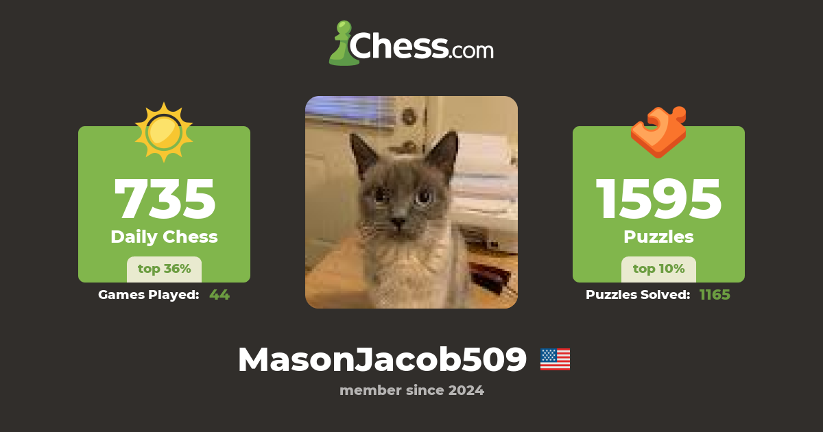 Mason Jacob (MasonJacob509) - Chess Profile - Chess.com