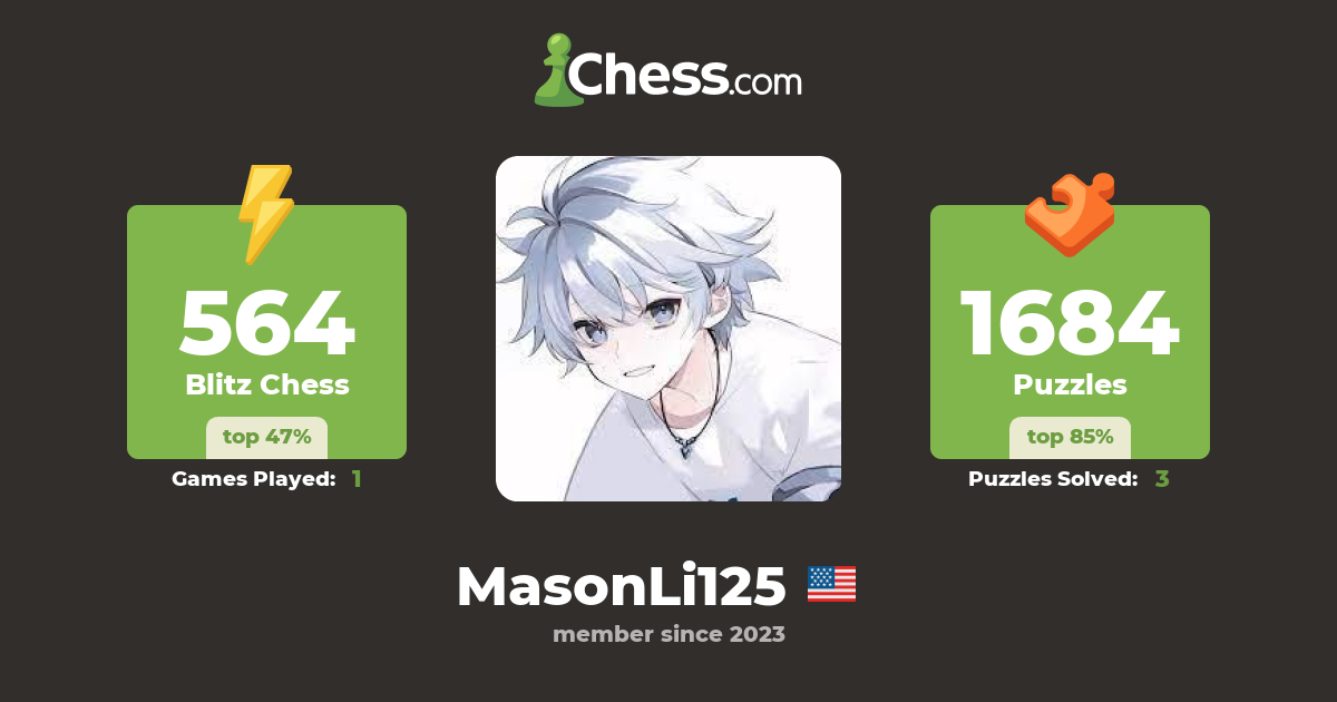 Mason Li (MasonLi125) - Chess Profile - Chess.com