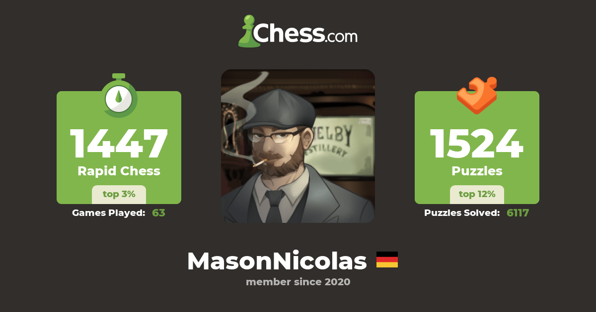 MasonNicolas - Chess Profile - Chess.com