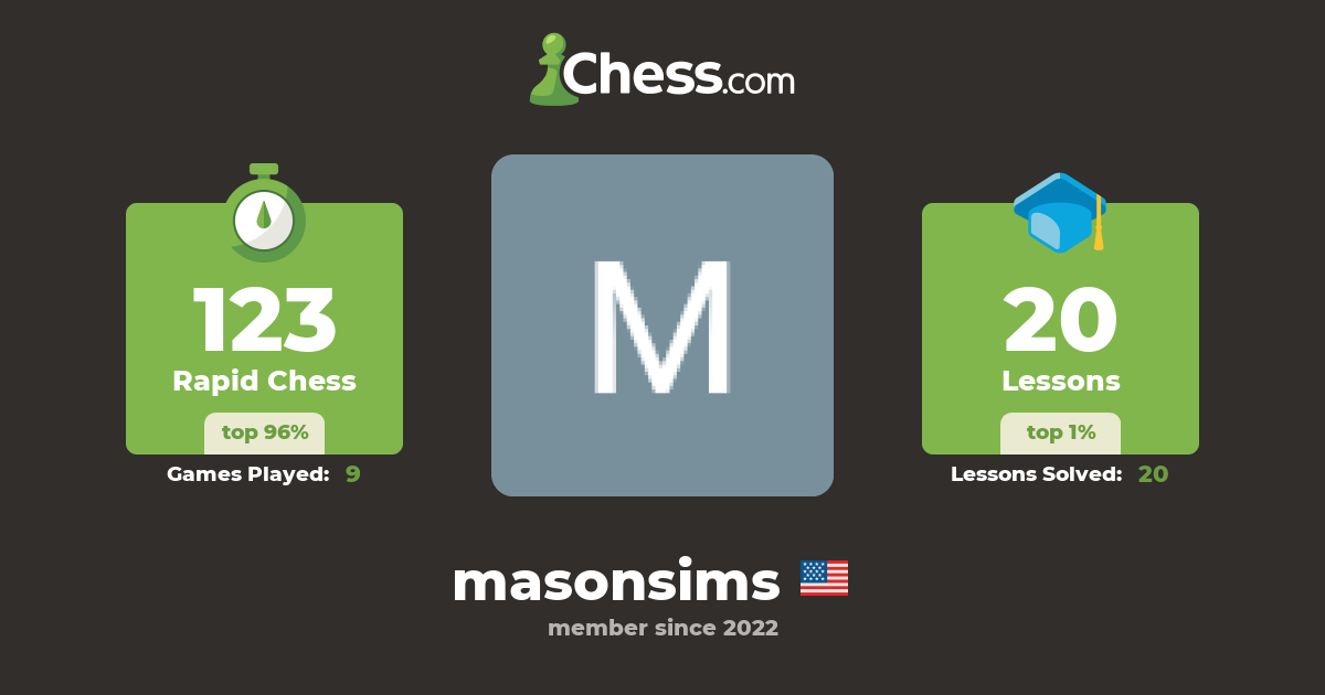 MASON SIMS (masonsims) - Chess Profile - Chess.com