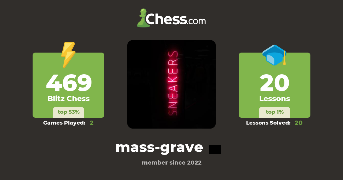 mass-grave - Chess Profile - Chess.com