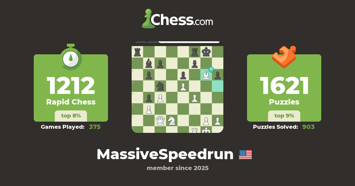 MassiveSpeedrun - Chess Profile - Chess.com